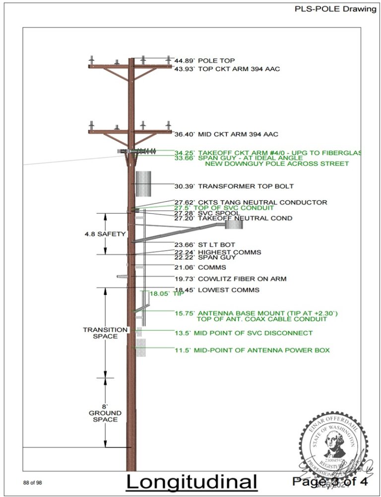 AMI Antenna Attachment Design - Sixty Mountain, PLLC